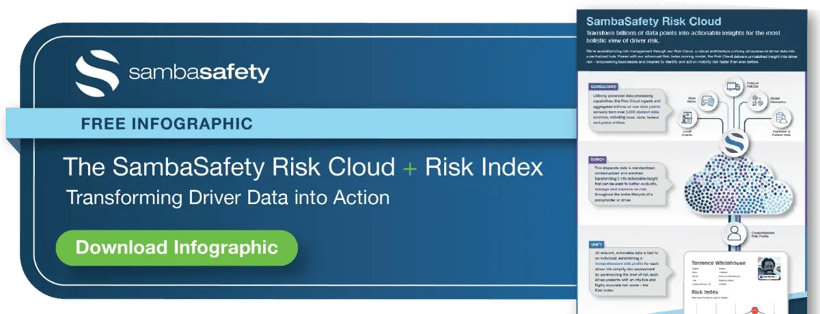 The SambaSafety Risk Cloud: Elevate Driver Risk Management
