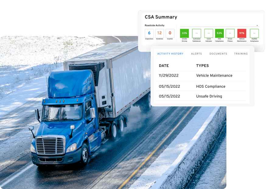 Fleet Driver Monitoring Solutions: MVR, CSA & Telematics