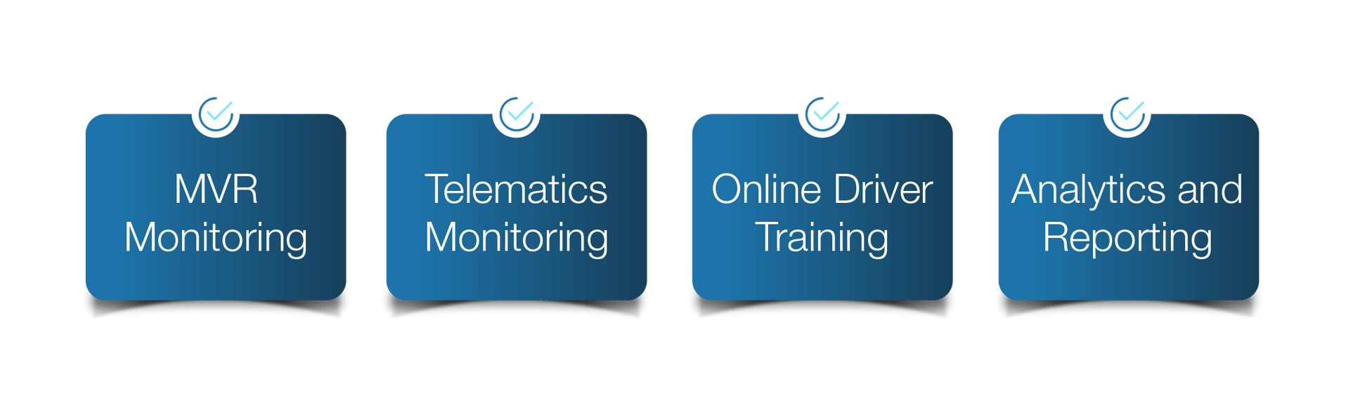 4 Fleet Risk Management Solutions Every Safety Program Needs