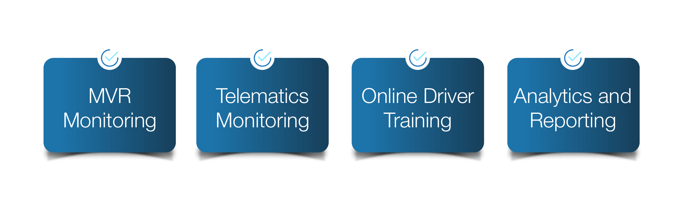 4 Fleet Risk Management Solutions Every Safety Program Needs