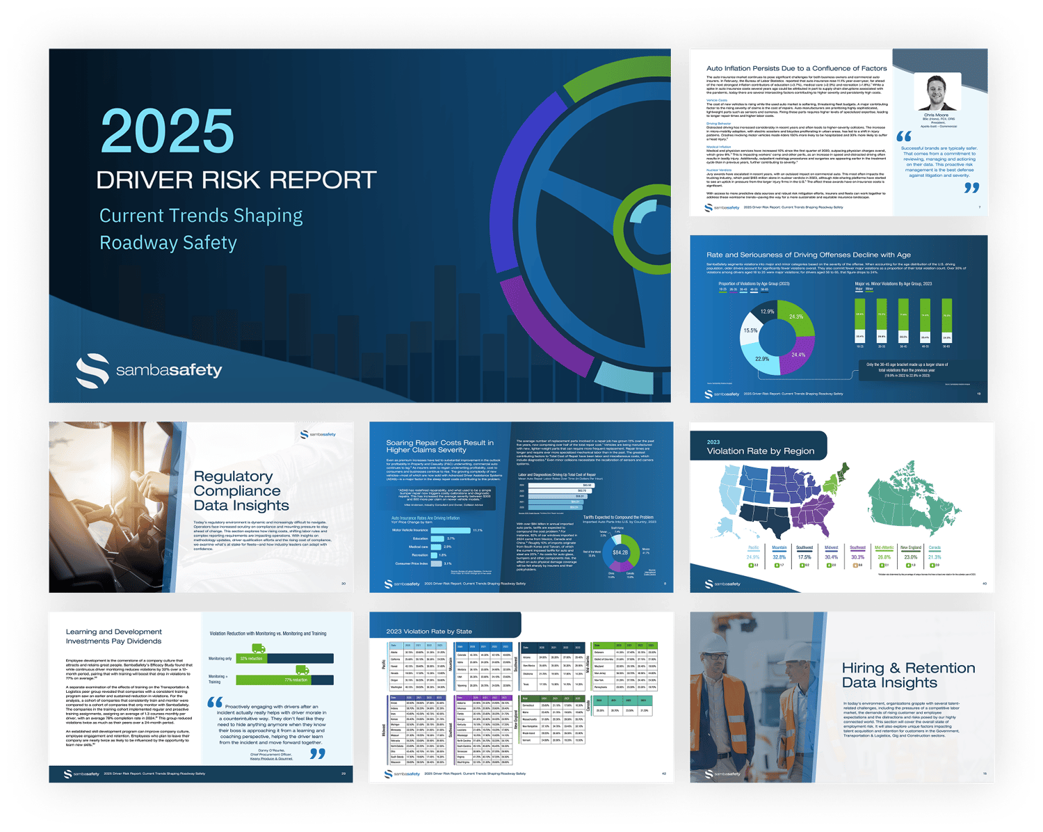 2025 Driver Safety Report: The Latest Driver Risk Insights