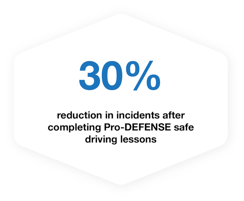 Modern Fleet Defensive Driver Training with Pro-DEFENSE