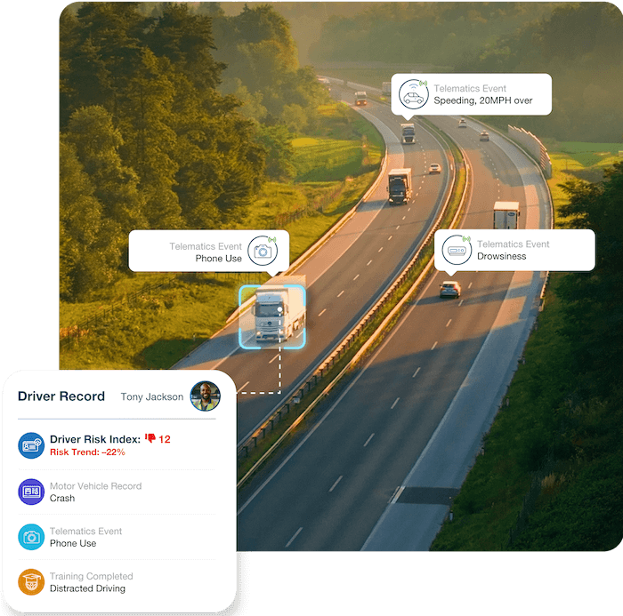 The Experts in Telematics Aggregation for Insurers & Fleets