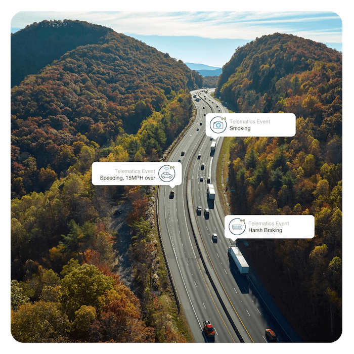 Telematics Monitoring & Analytics for Fleets of All Sizes