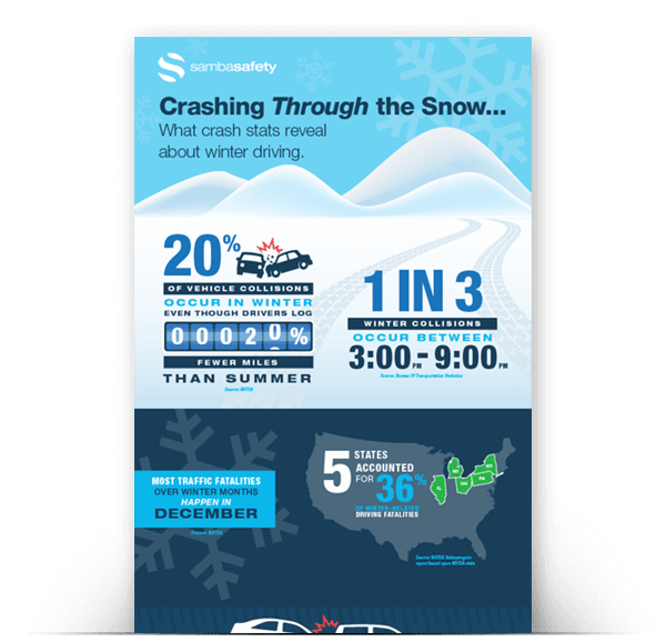 Winter Weather Driving Statistics Infographic for Fleets
