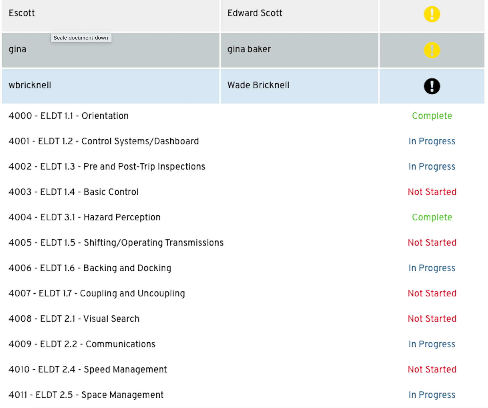 ELDT Requirements for Reporting: What CDL Schools Need to Know