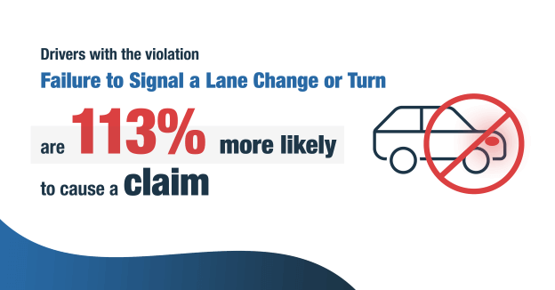 How Fleet Violations Can Predict and Prevent Crashes