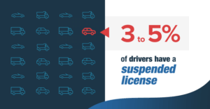 Checking Driver Eligibility: Canadian Driving Records & MVRs - SambaSafety